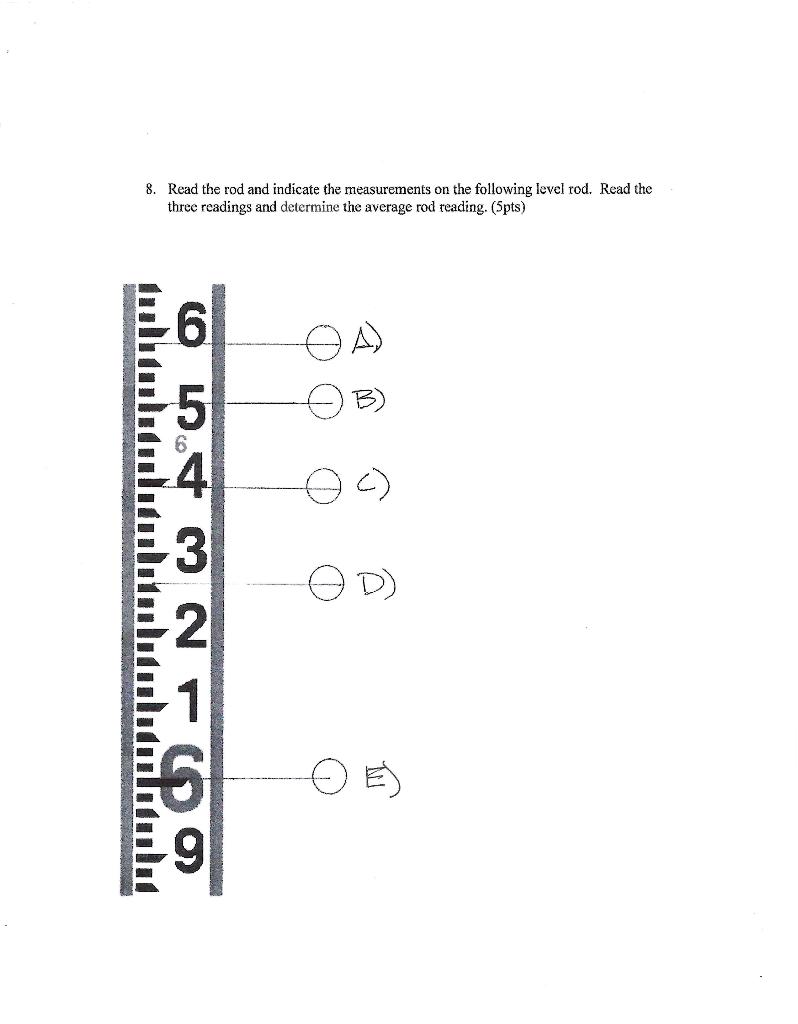 Solved 8. Read the rod and indicate the measurements on the | Chegg.com
