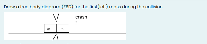 Solved Draw a free body diagram (FBD) for the first(left) | Chegg.com