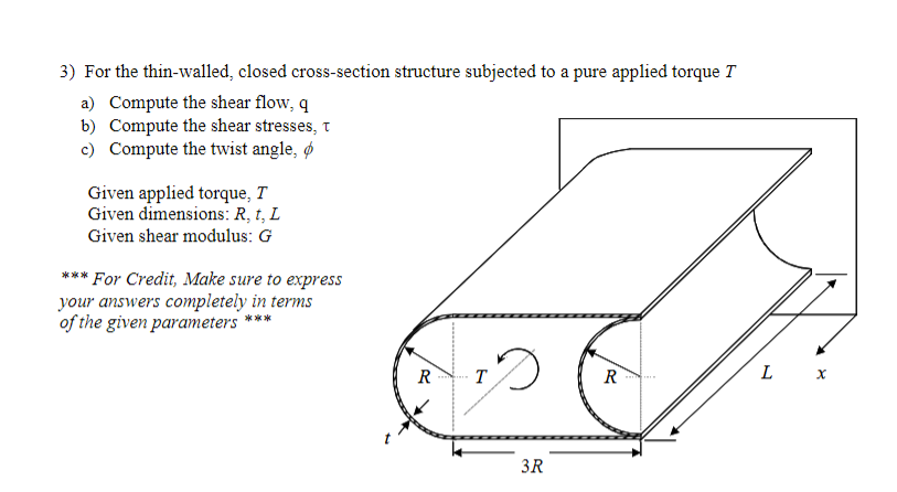 Solved 3) For the thin-walled, closed cross-section | Chegg.com