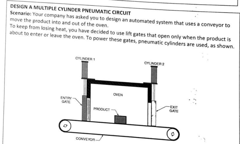 DESIGN A MULTIPLE CYLINDER PNEUMATIC CIRCUIT | Chegg.com