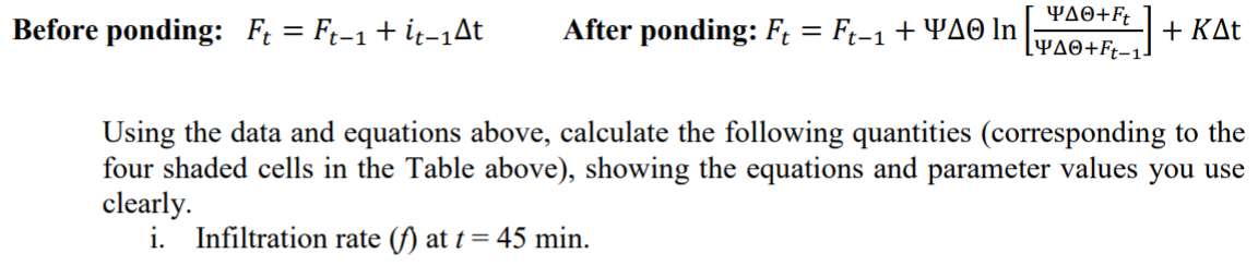f) When applying the Green Ampt model, the equation | Chegg.com