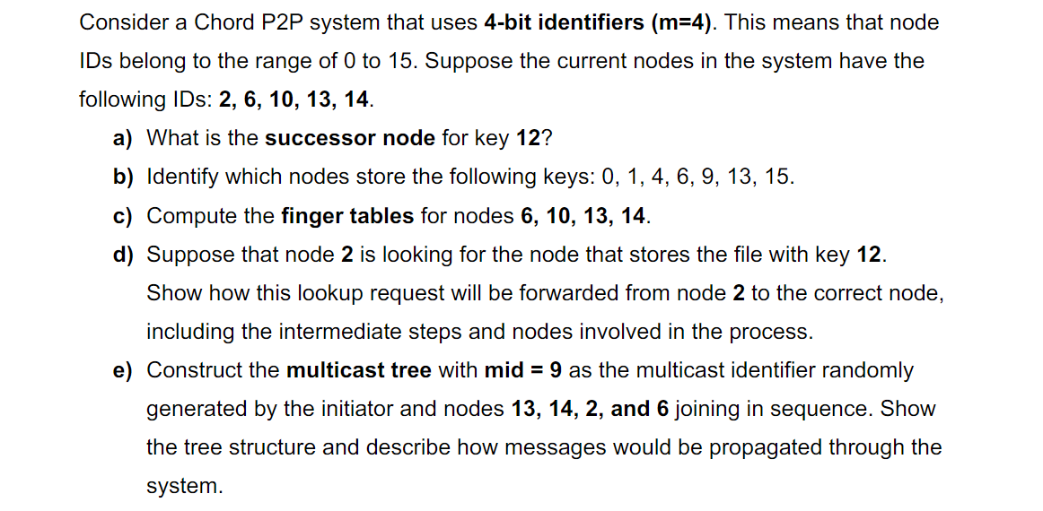Solved Consider a Chord P2P system that uses 4-bit | Chegg.com