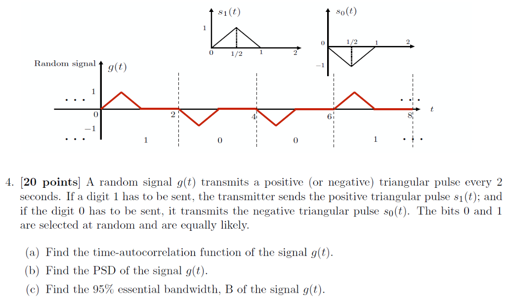 Solved s1 (t) 50 0 1/2 0 1/2 1 2 Random signal t g(t) 0 8t 0 | Chegg.com