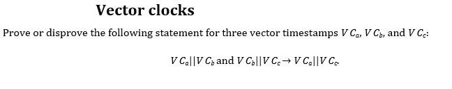 Solved Vector clocks Prove or disprove the following | Chegg.com