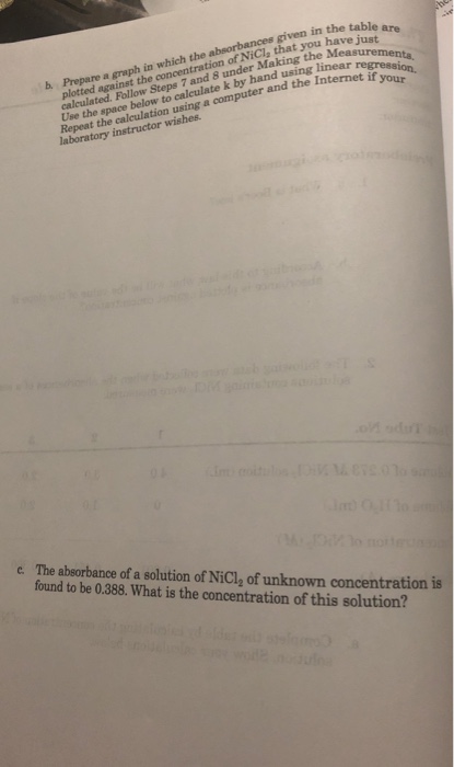 Solved The following data were collected when the | Chegg.com