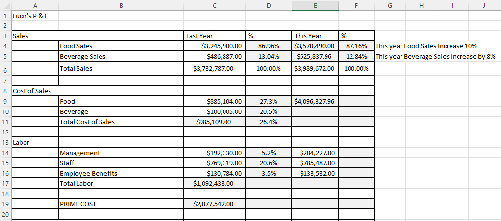 1. ﻿Create a spreadsheet in Excel like the one below. | Chegg.com