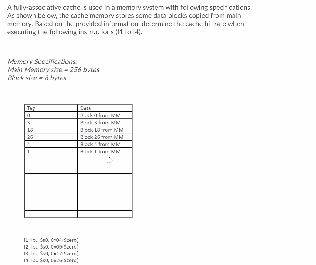 Solved A fully-associative cache is used in a memory system | Chegg.com