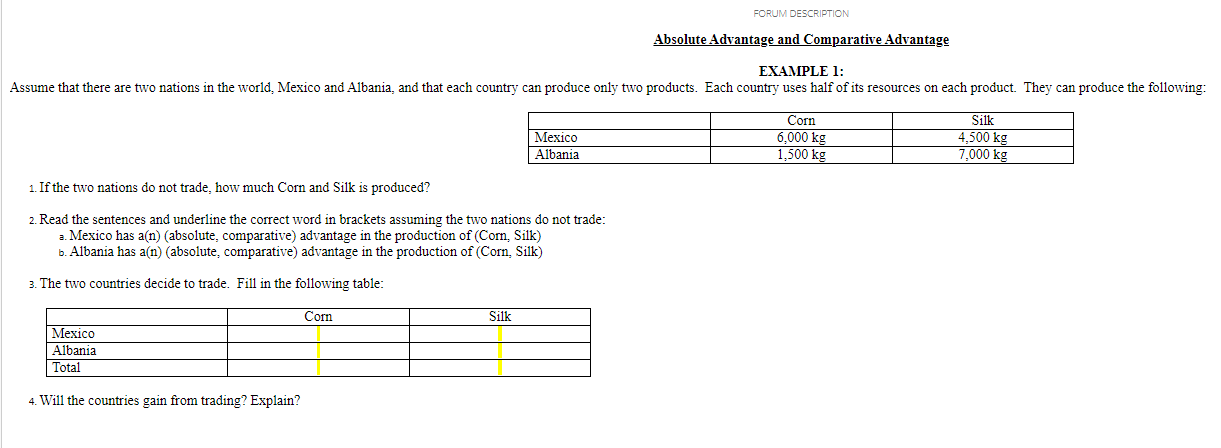 Solved FORUM DESCRIPTION Absolute Advantage and Comparative | Chegg.com