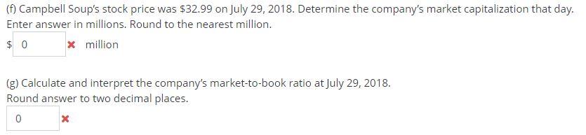 S- Analyzing and Computing Average Issue Price and | Chegg.com