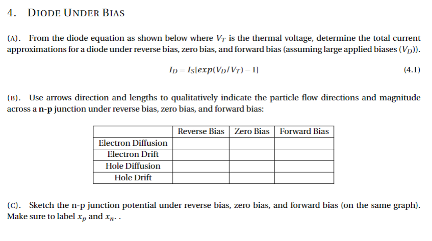 Solved 4. DiOdE UNDER Bias (A). From the diode equation as | Chegg.com