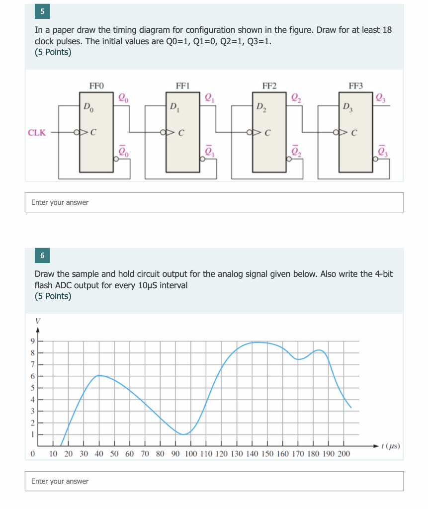 Solved 5 In a paper draw the timing diagram for | Chegg.com