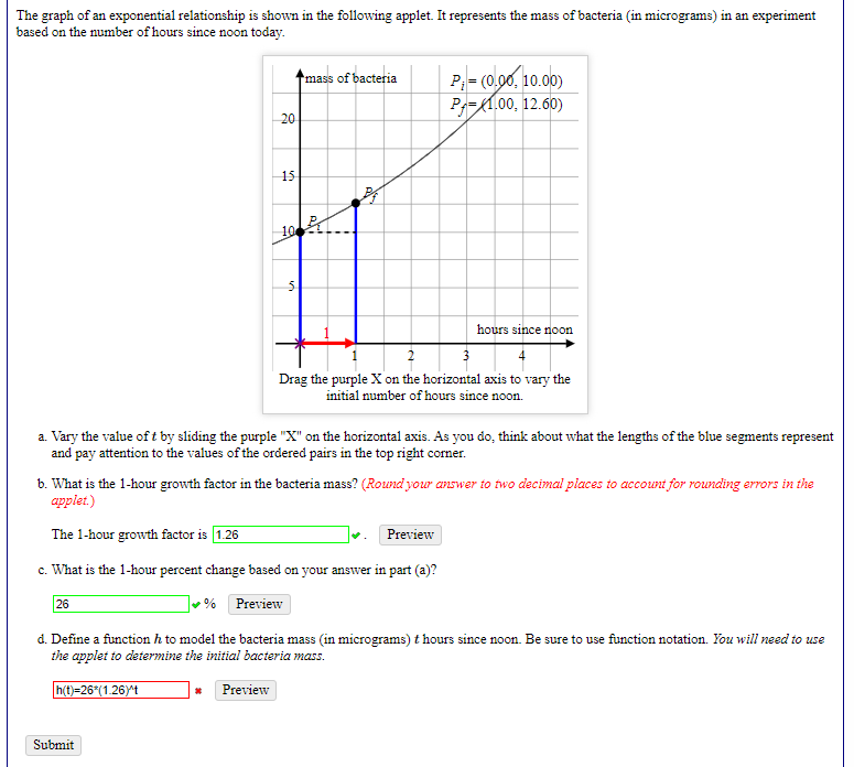 Solved The graph of an exponential relationship is shown in | Chegg.com