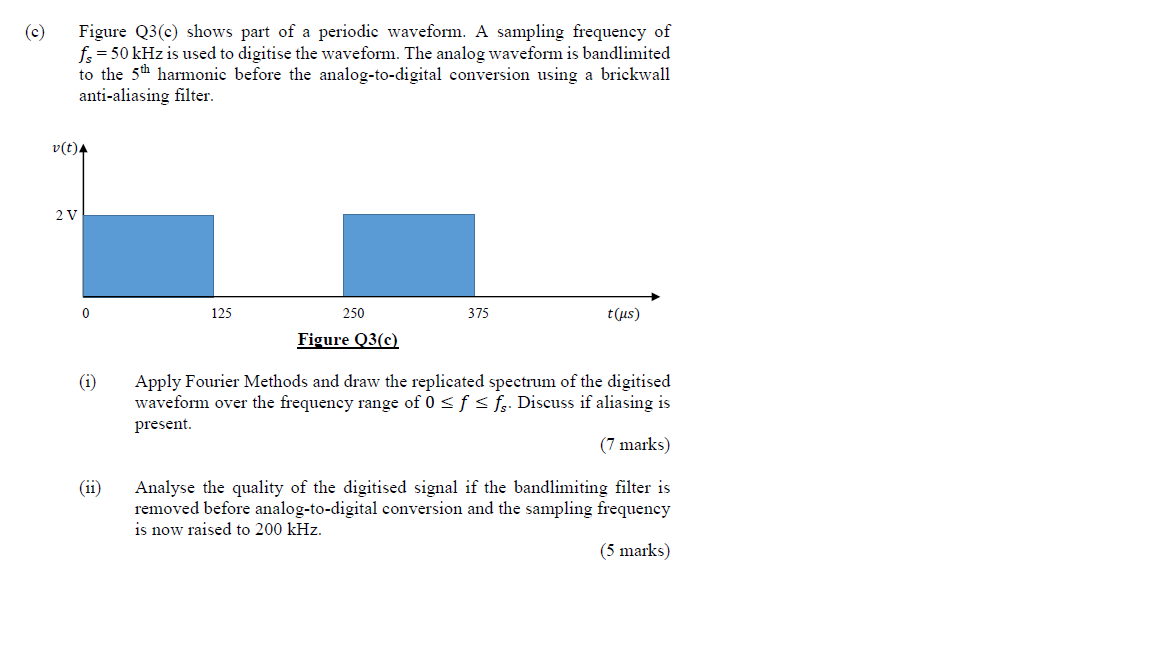 Question 3 (a Figure Q3(a) shows the magnitude and | Chegg.com