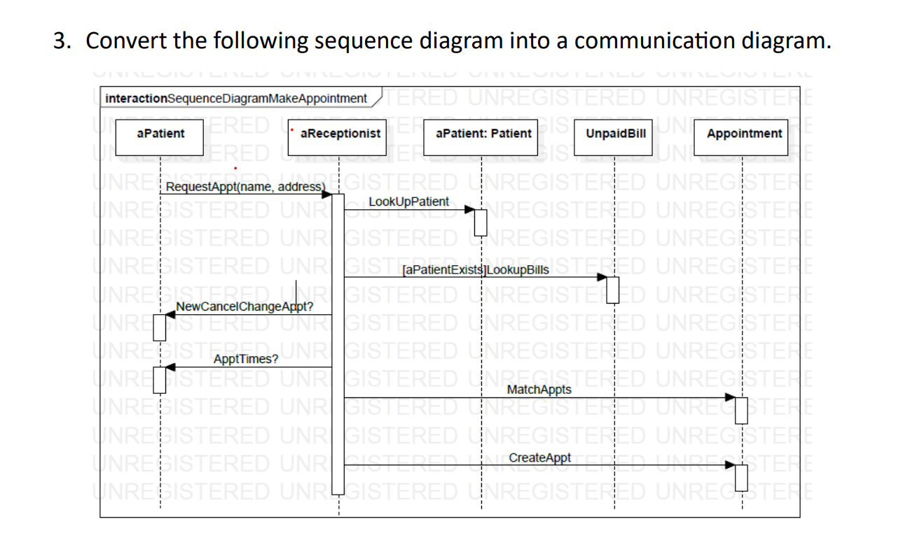 Solved Convert the following sequence diagram into a | Chegg.com