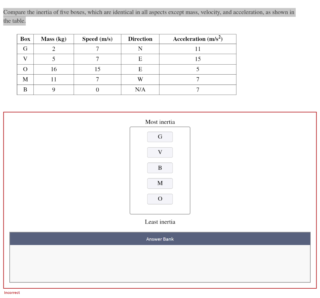 Solved Compare the inertia of five boxes, which are | Chegg.com