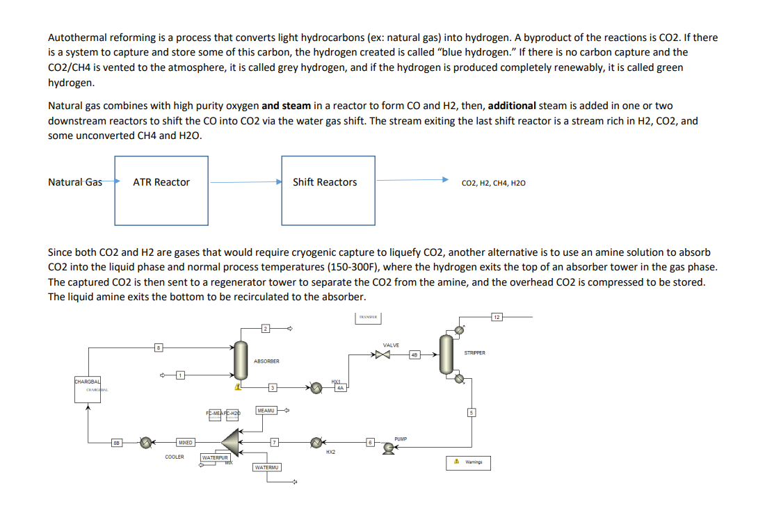 Solved Autothermal reforming is a process that converts | Chegg.com