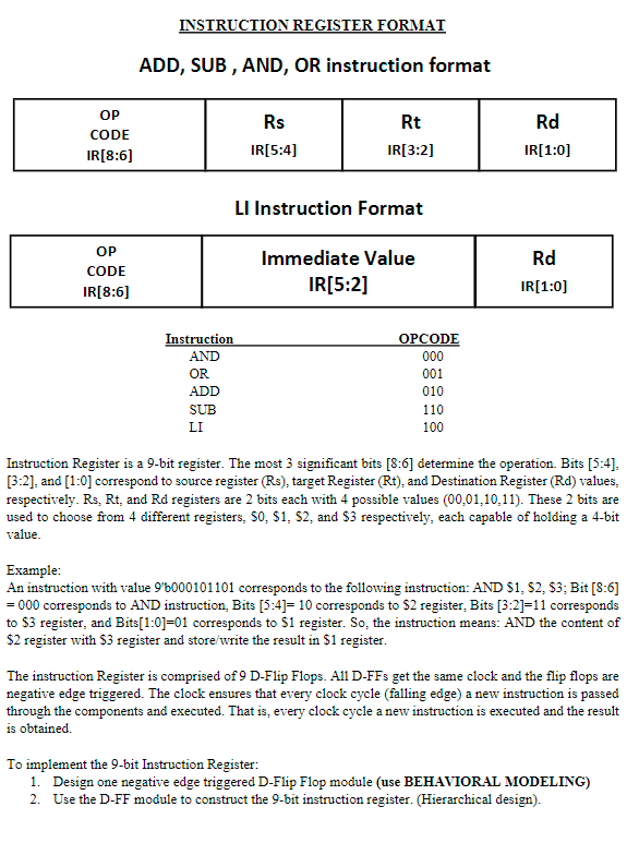 Solved please include: 1. the complete 4-bit CPU Verilog | Chegg.com | Chegg.com
