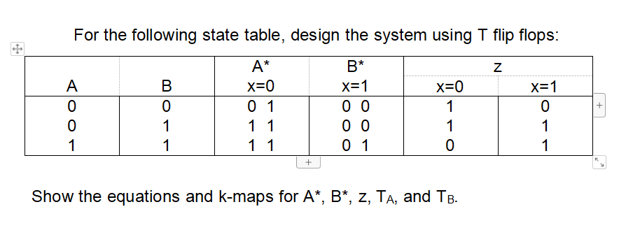 Solved For the following state table, design the system | Chegg.com