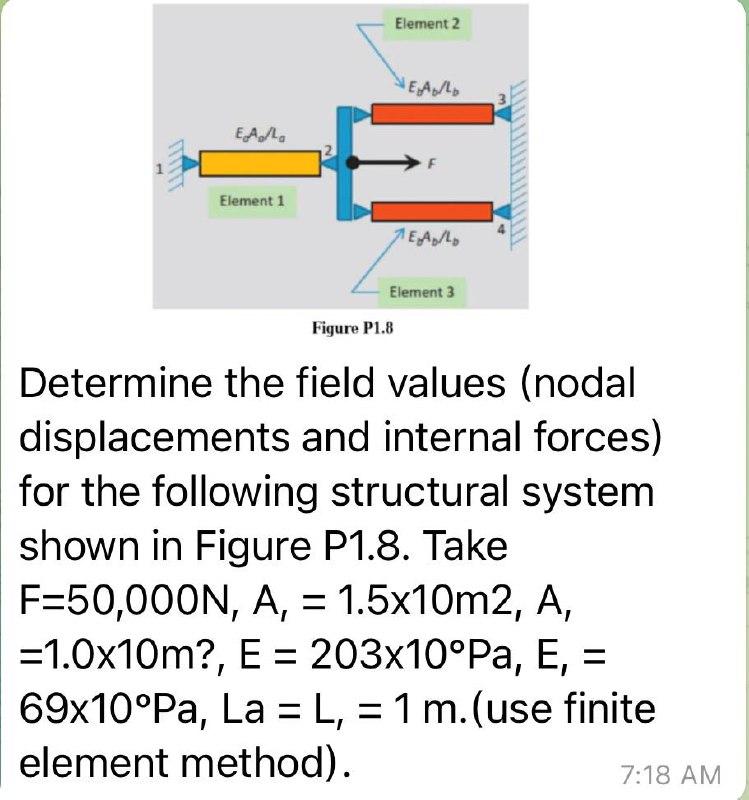 Solved Element 2 EANO EAM . E Element 1 Estoho Element 3 | Chegg.com