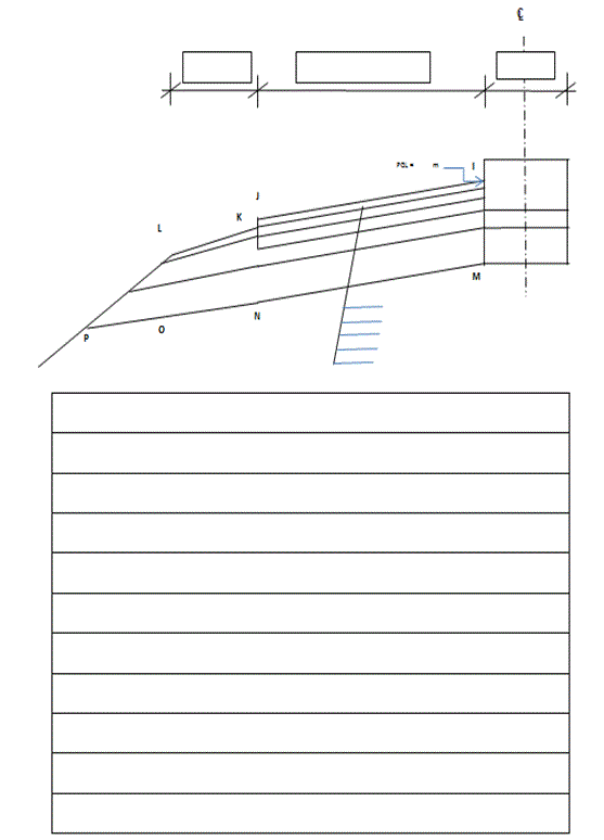 Solved A typical cross-section details, for a four-lane | Chegg.com