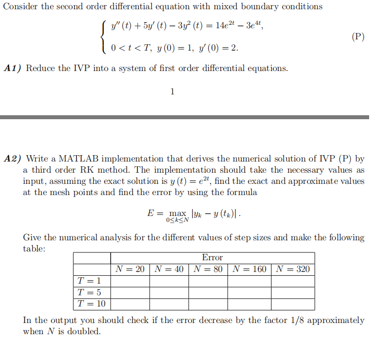 Solved Consider the second order differential equation with | Chegg.com