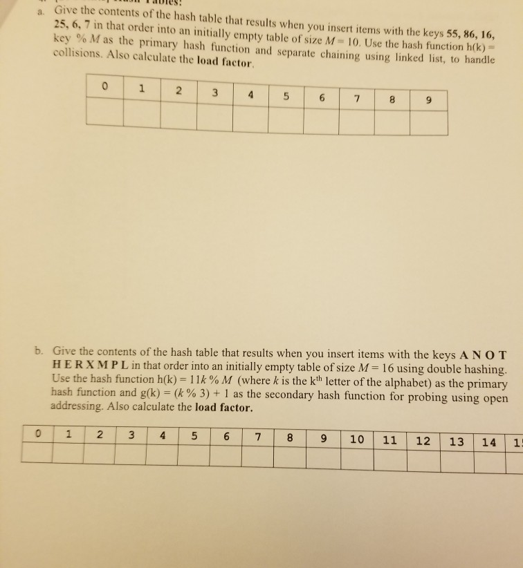 Solved - aures: Give the contents of the hash table that | Chegg.com