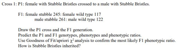 Solved 1) Determine the mode of inheritance of the traits | Chegg.com