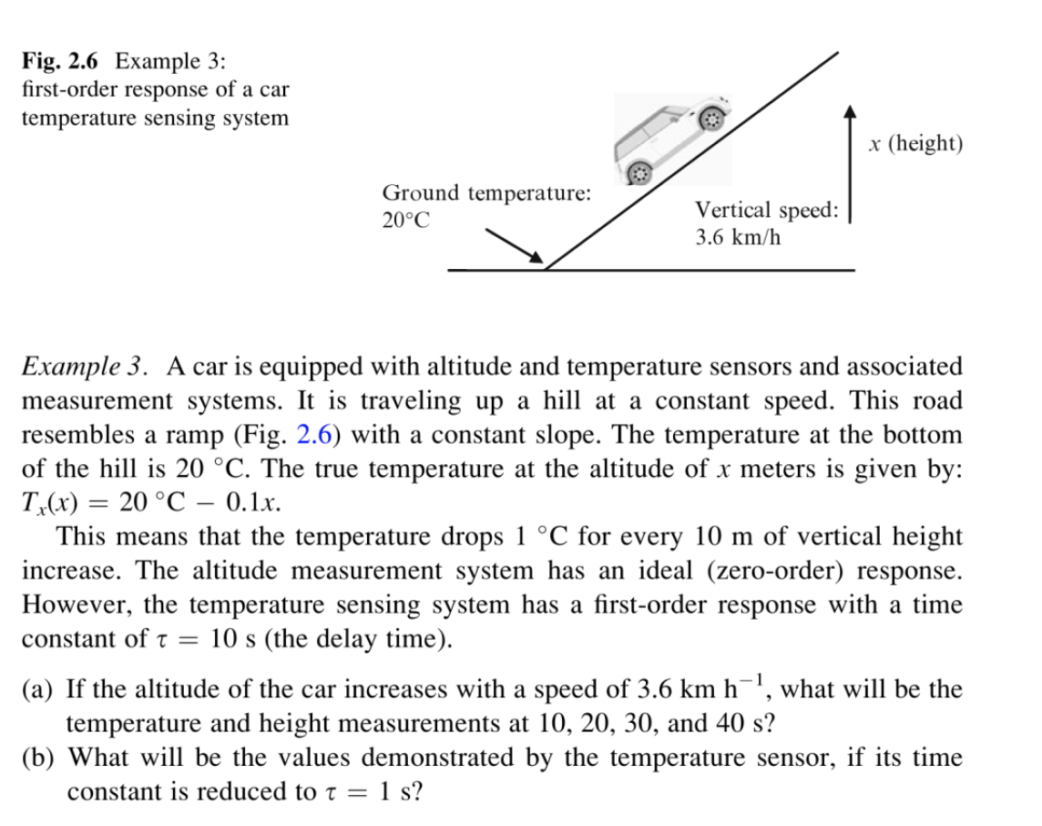 Solved Fig. 2.6 Example 3: first-order response of a car | Chegg.com