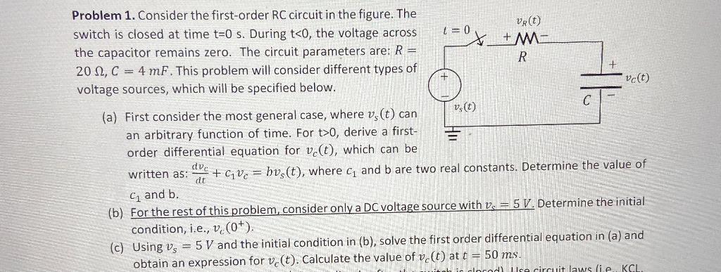 Solved Problem 1. Consider the first-order RC circuit in the | Chegg.com