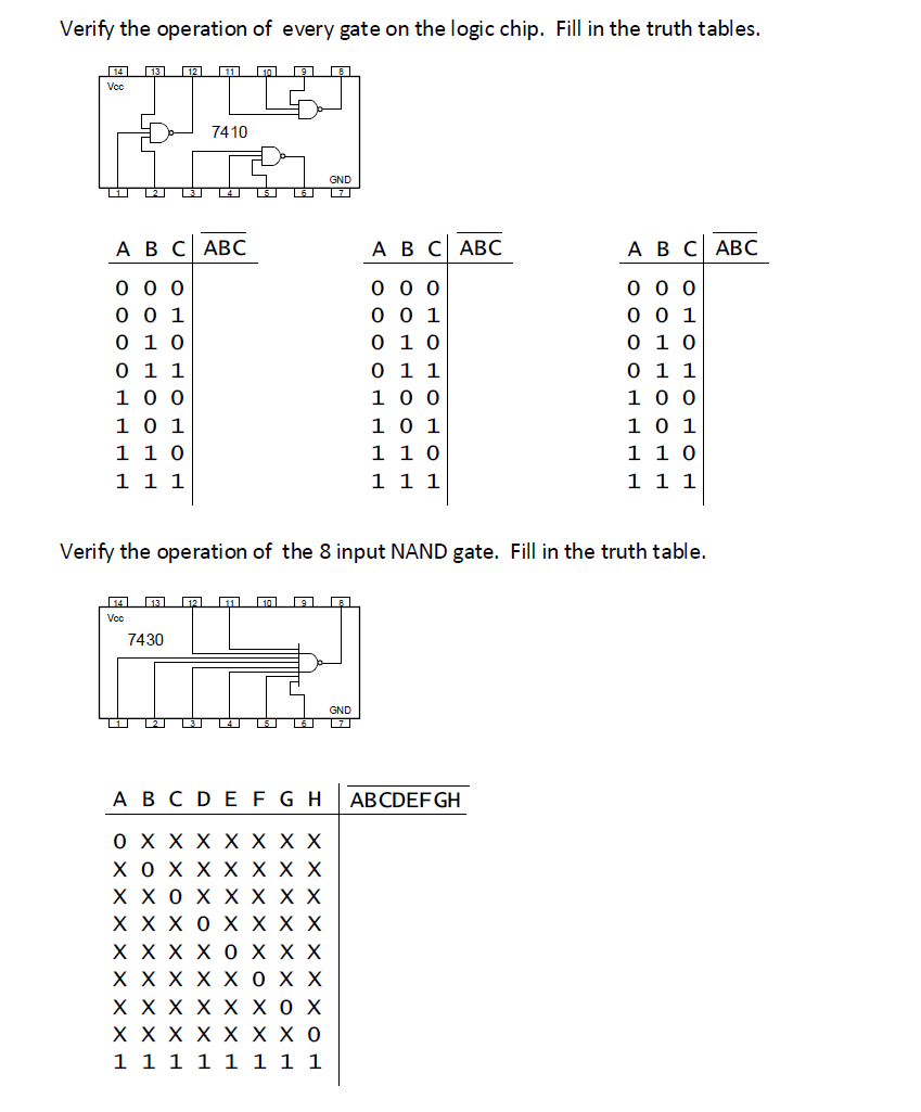 Solved Verify the operation of every gate on the logic chip. | Chegg.com