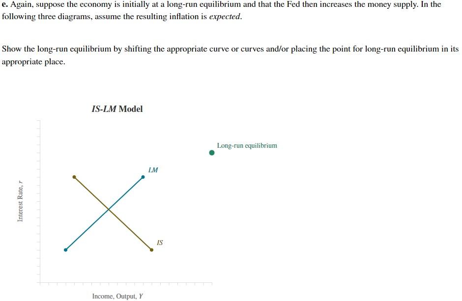 Solved e. Again, suppose the economy is initially at a | Chegg.com