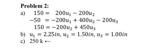 Solved Problem 2: Consider the three-spring structure given | Chegg.com