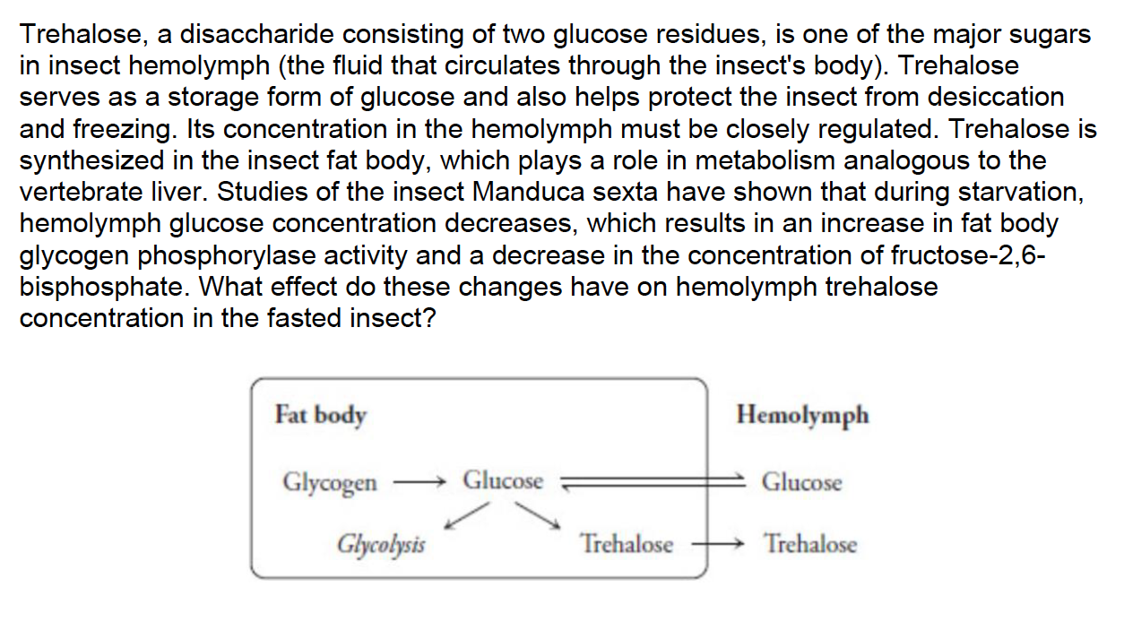 Solved Trehalose, a disaccharide consisting of two glucose | Chegg.com