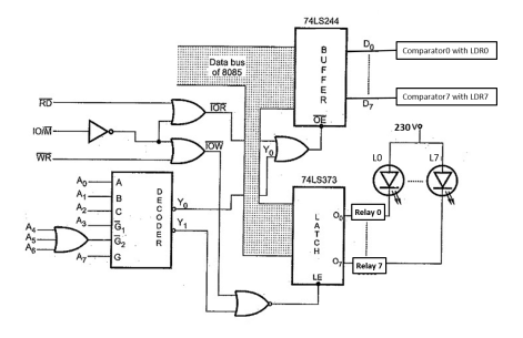 Figure Q3 shows a lighting control system. The system | Chegg.com