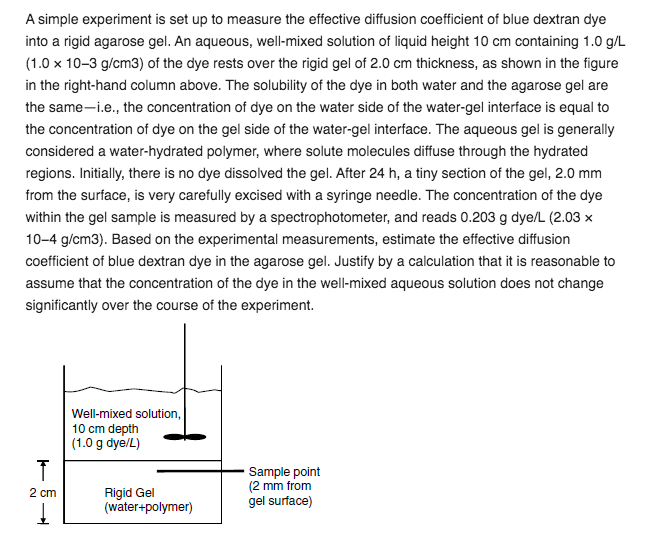Solved A simple experiment is set up to measure the | Chegg.com