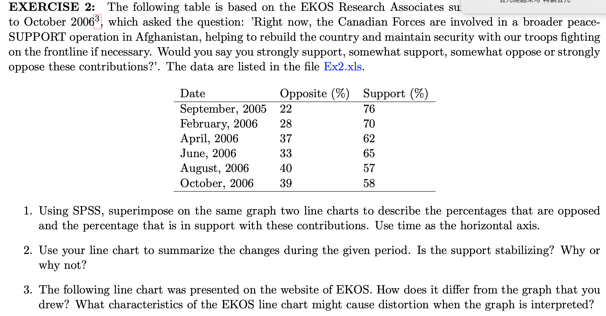 EXERCISE 2: The following table is based on the EKOS | Chegg.com