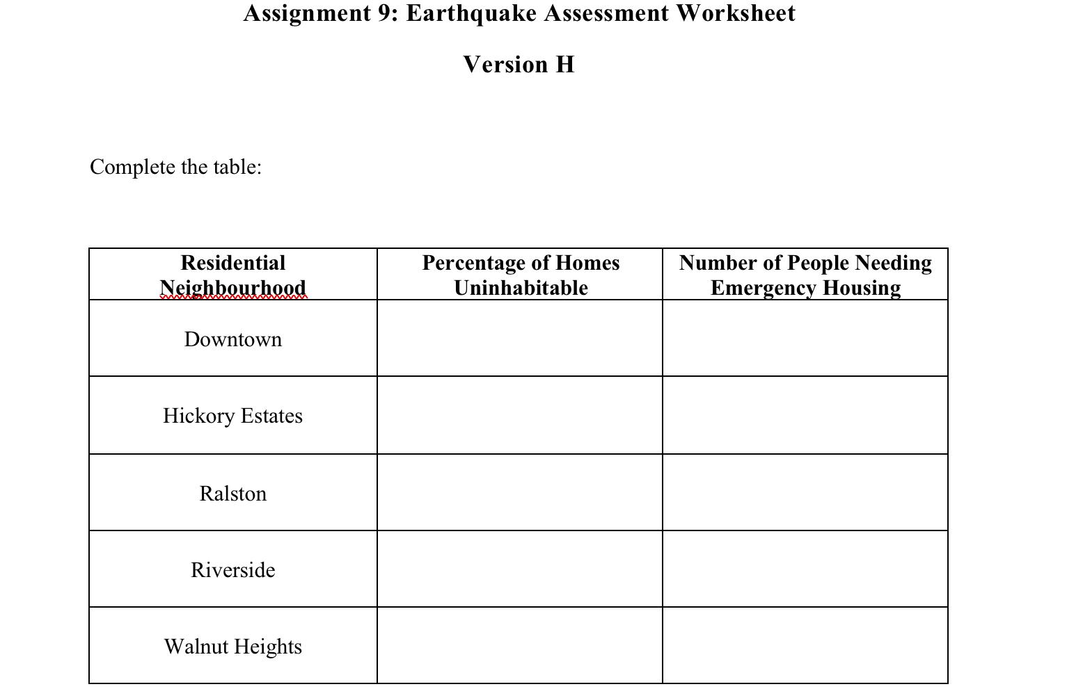 Solved Assignment 9: Earthquake Assessment Worksheet Version | Chegg.com