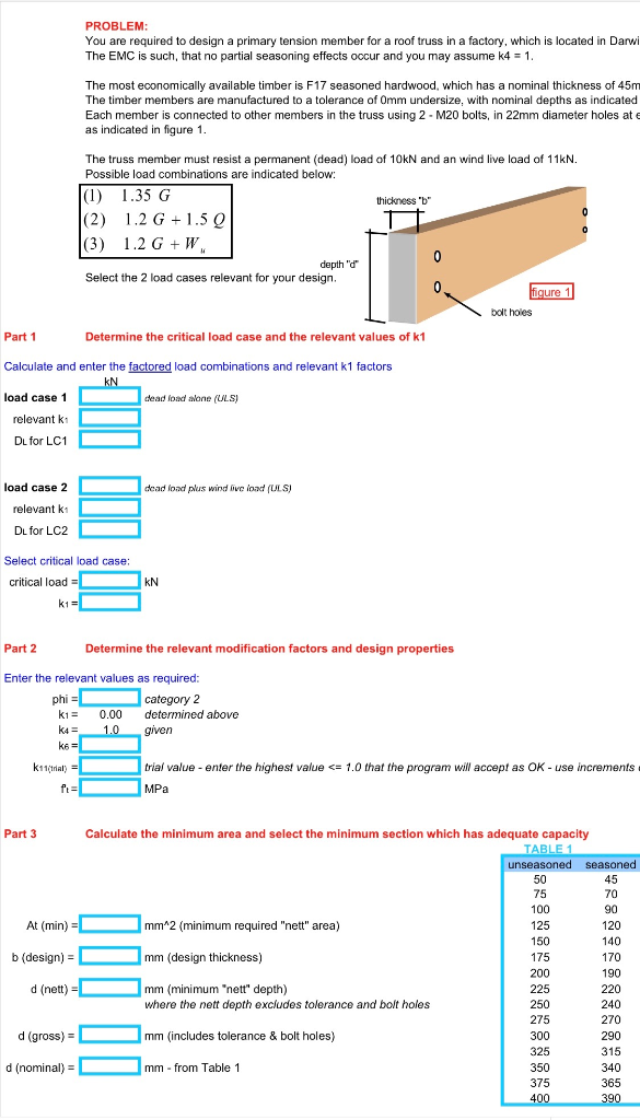 Solved PROBLEM: You are required to design a primary tension | Chegg.com