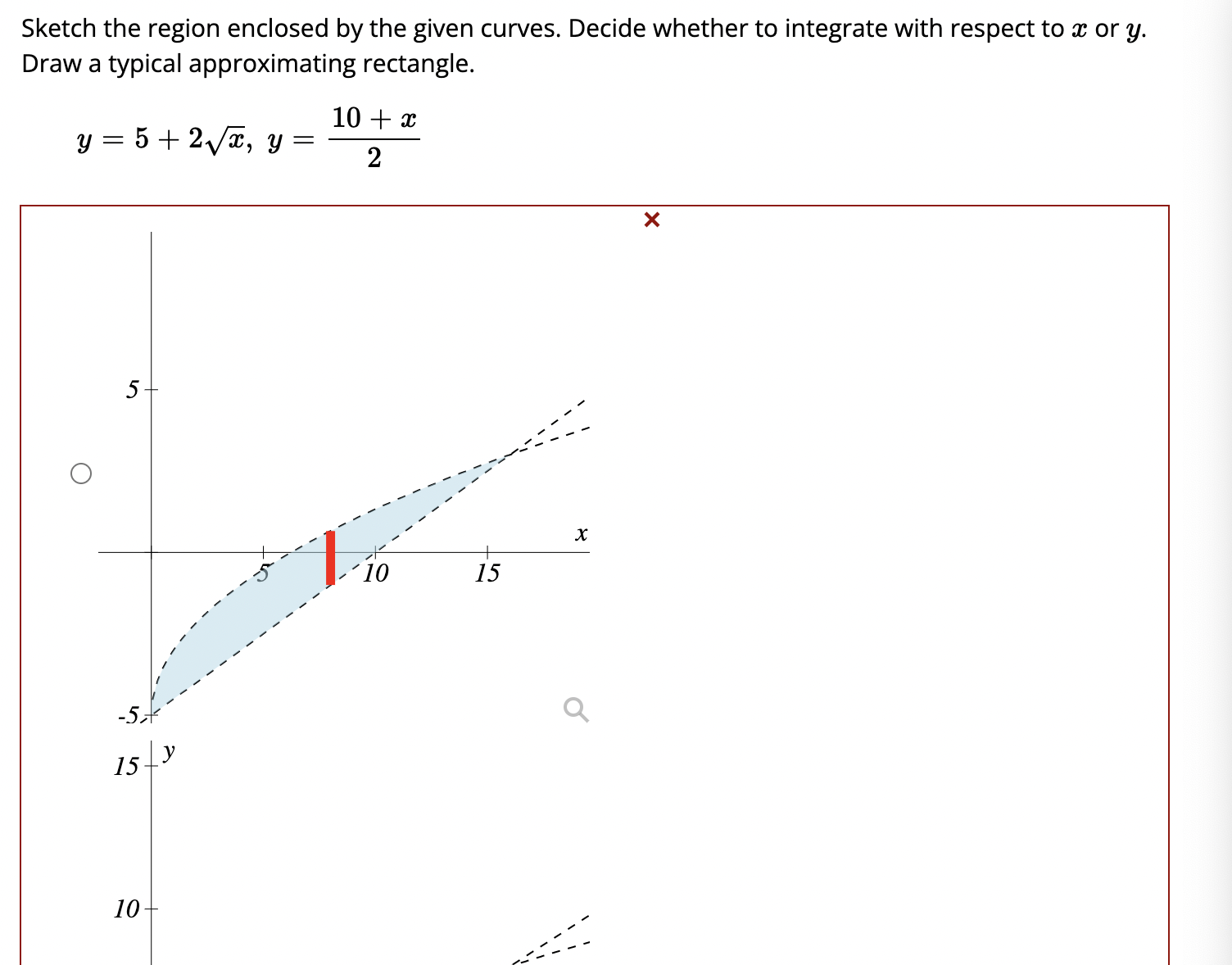 Solved Sketch the region enclosed by the given curves. | Chegg.com