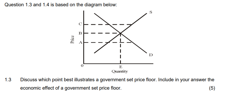 Solved Question 1.3 and 1.4 is based on the diagram below: | Chegg.com