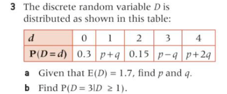 Solved 3 The discrete random variable D is distributed as | Chegg.com