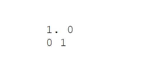 1. Finding the indegree of nodes in a digraph 20 | Chegg.com