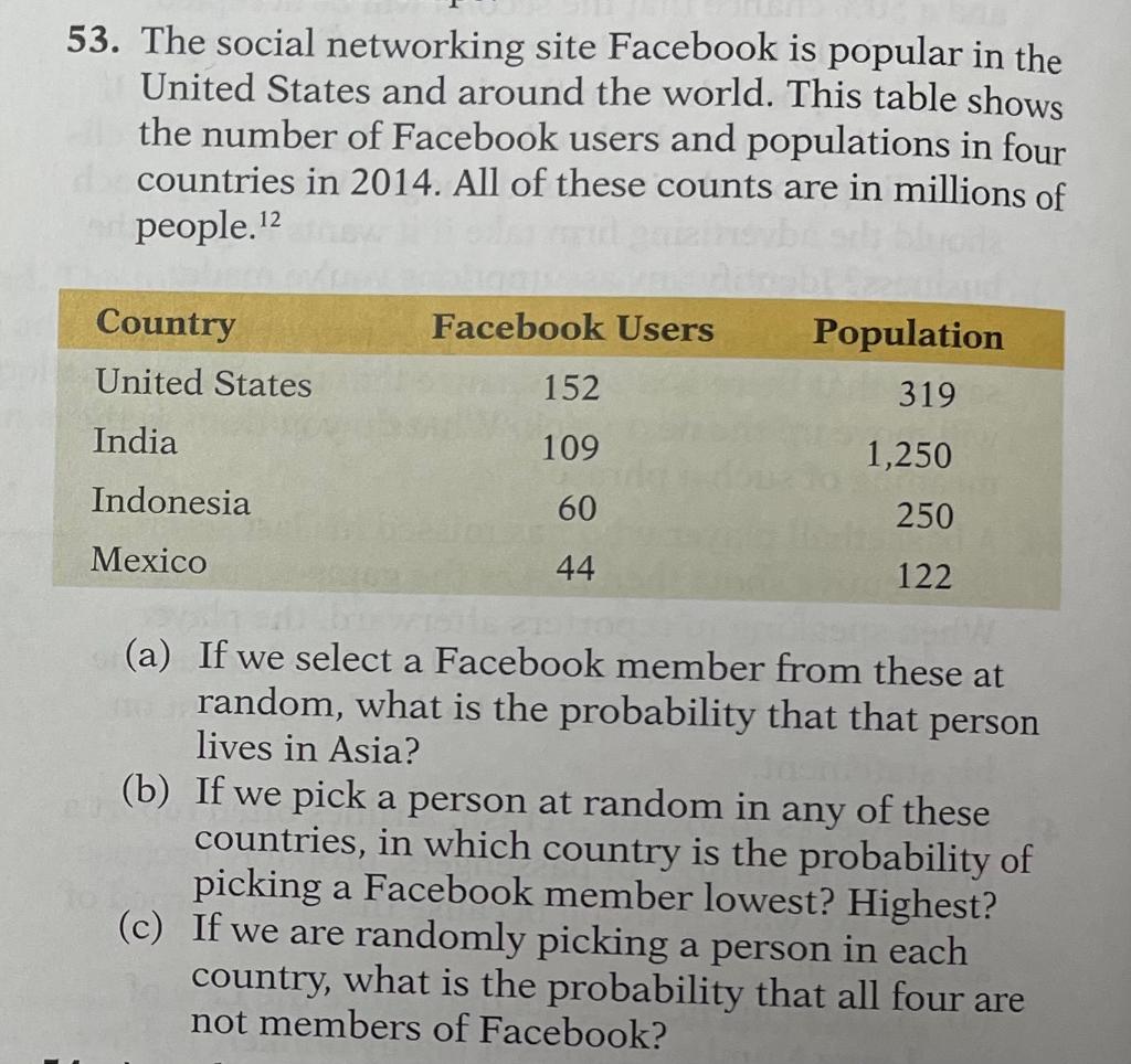 Solved 33. The social networking site Facebook is popular in | Chegg.com