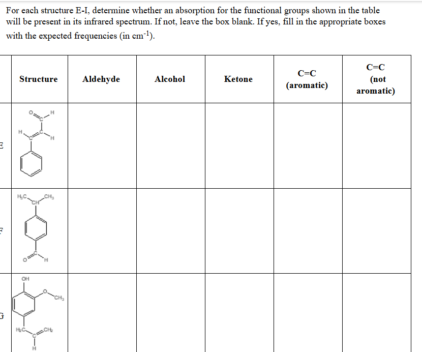 Solved For each structure E-I, determine whether an | Chegg.com
