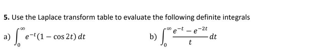 Solved Use the Laplace transform table to evaluate the | Chegg.com