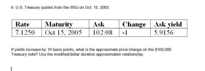 6. U.S. Treasury quotes from the WSJ on Oct. 15, | Chegg.com