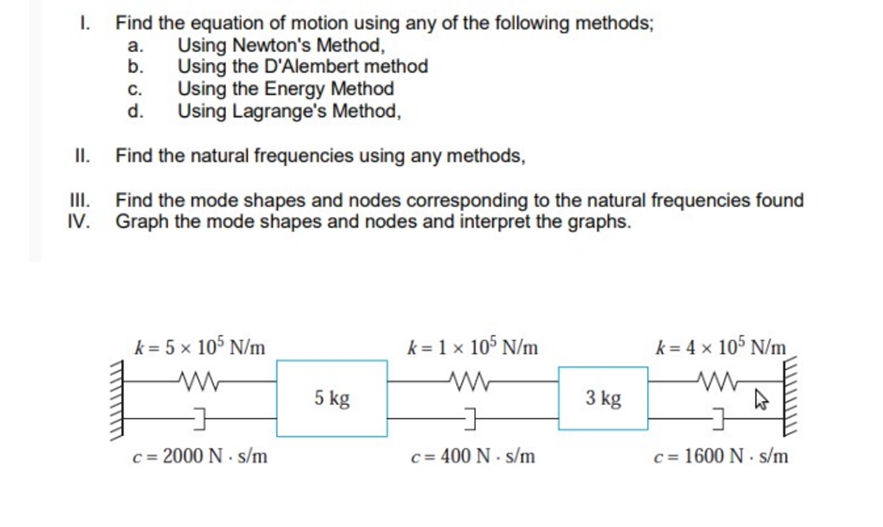 Solved I. Find the equation of motion using any of the | Chegg.com