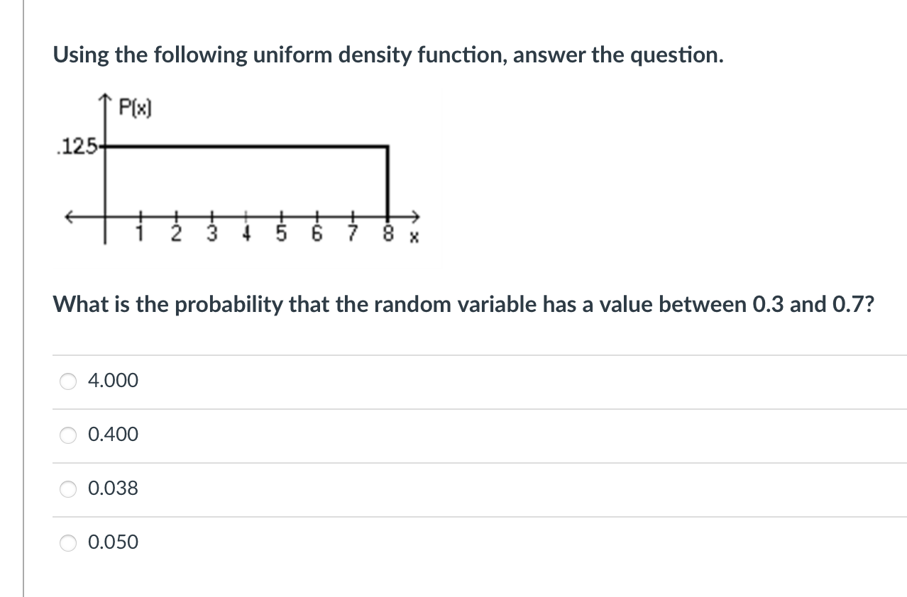 Solved Using the following uniform density function, answer | Chegg.com