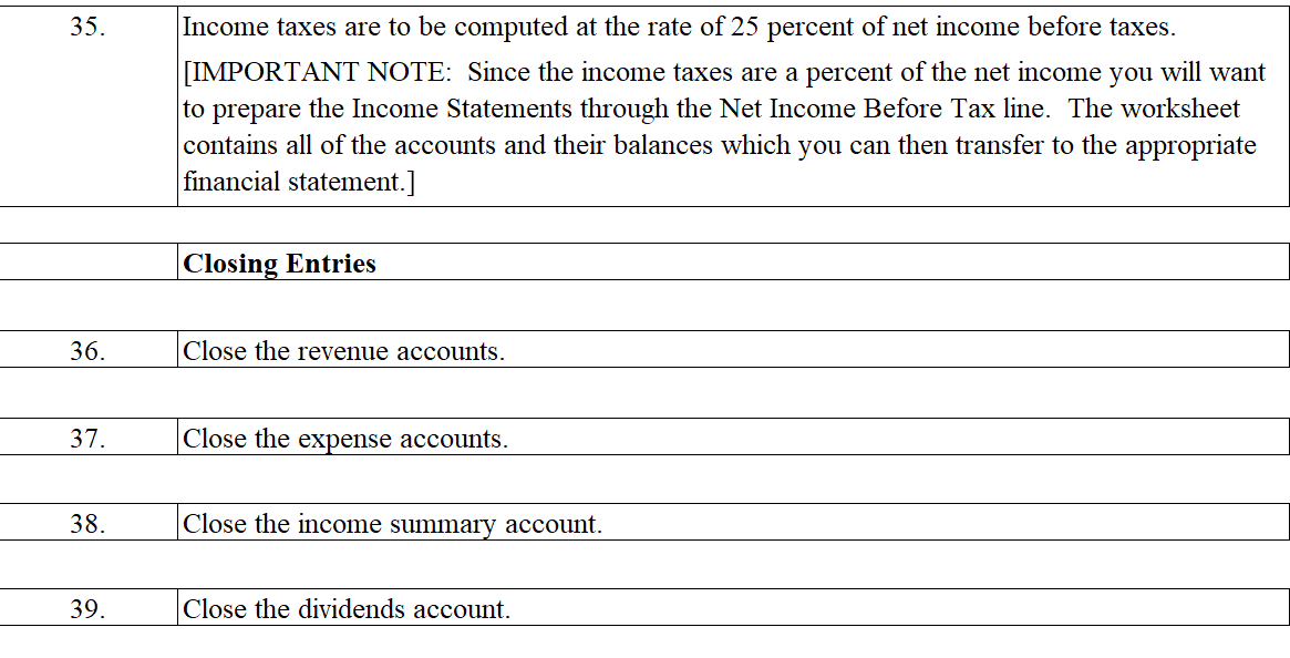 CYBERTEXT ACCOUNTING PROJECT! It seems some of my | Chegg.com