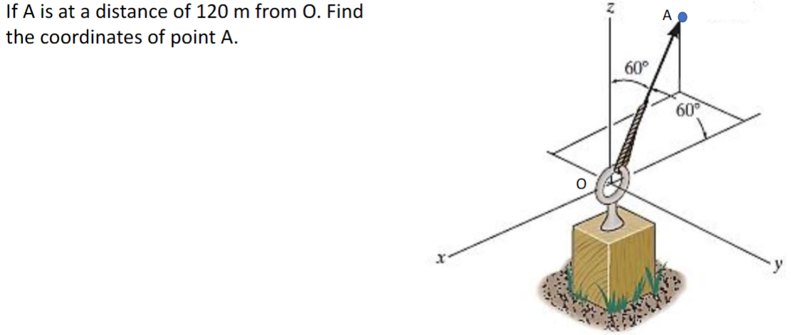 Solved If A is at a distance of 120 m from 0 . Find the | Chegg.com